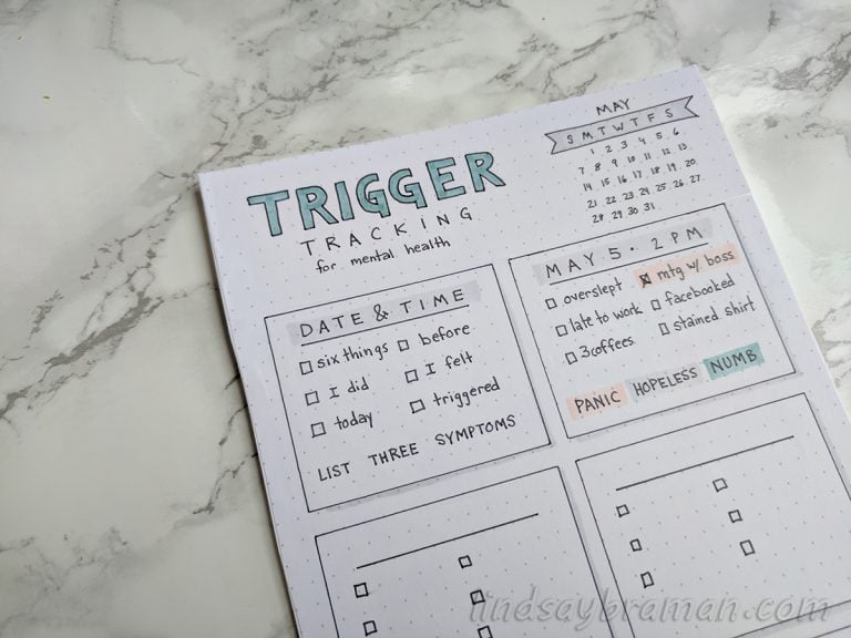 Trigger-Tracker Worksheet for Mental Health Journaling and Self ...