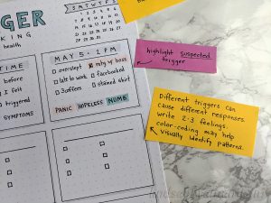 Trigger-Tracker Worksheet for Mental Health Journaling and Self ...