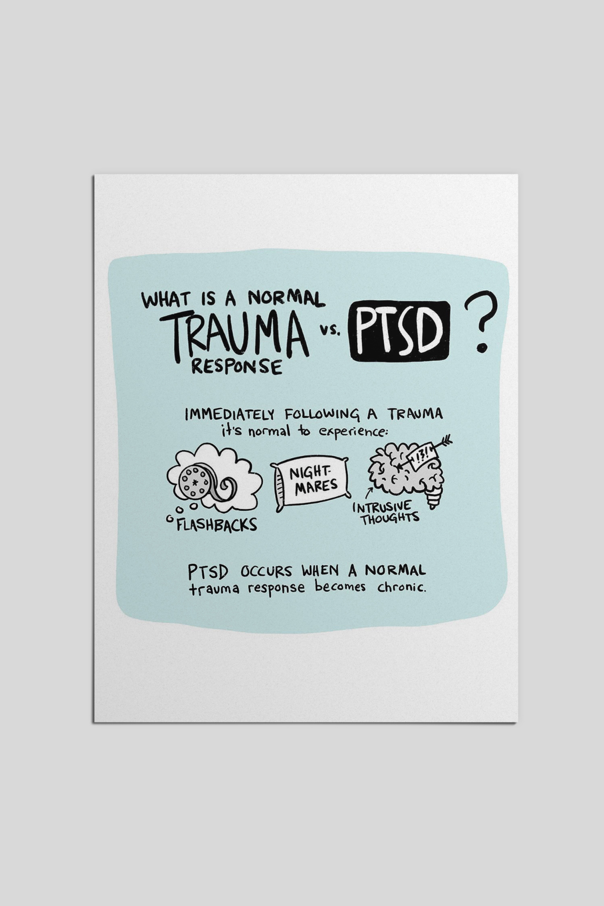 Normal Trauma Response vs PTSD: Interpreting the Research - Lindsay Braman