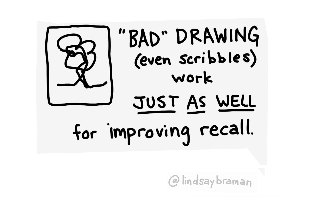 Using Art to Improve Effectiveness of Studying - LindsayBraman.com