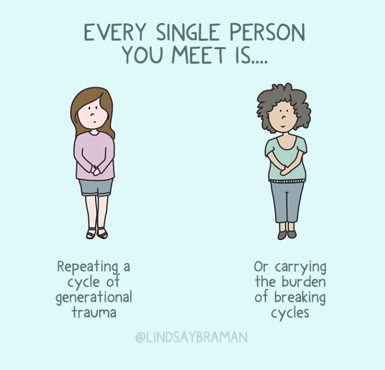Intergenerational Trauma - Illustration and Quiz - LindsayBraman.com