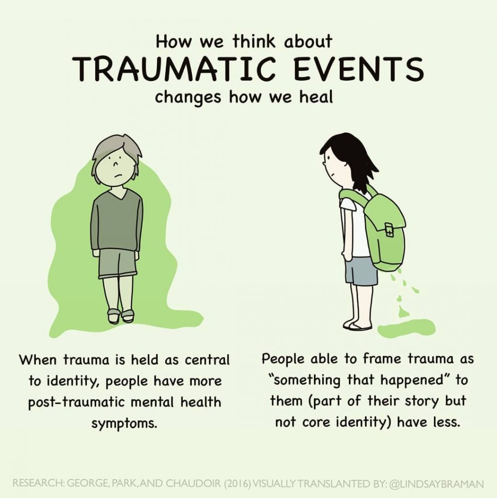 How We Give Language to Traumatic Events Changes How We Heal ...
