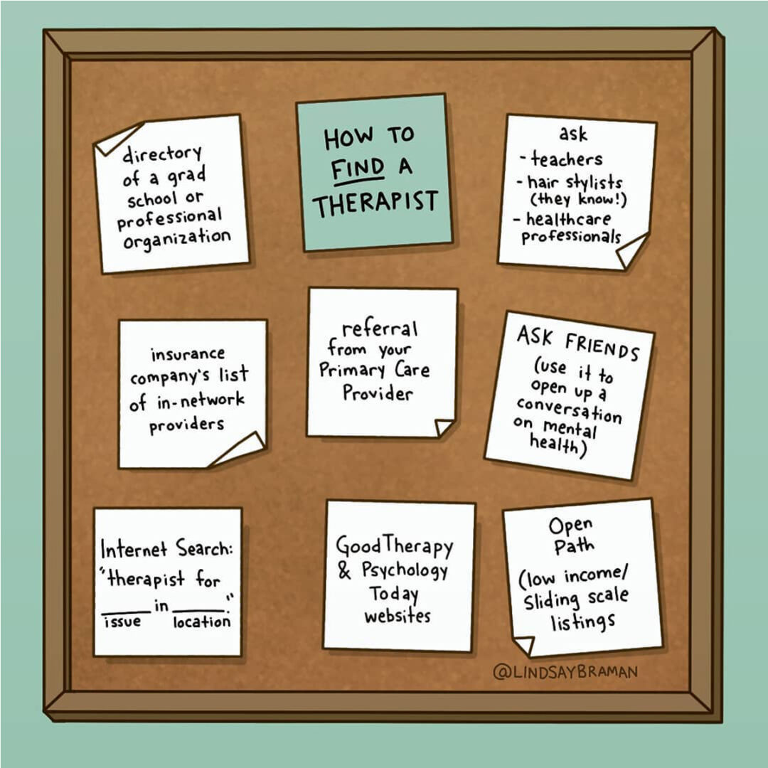 How to Find a Therapist: Infographic - LindsayBraman.com