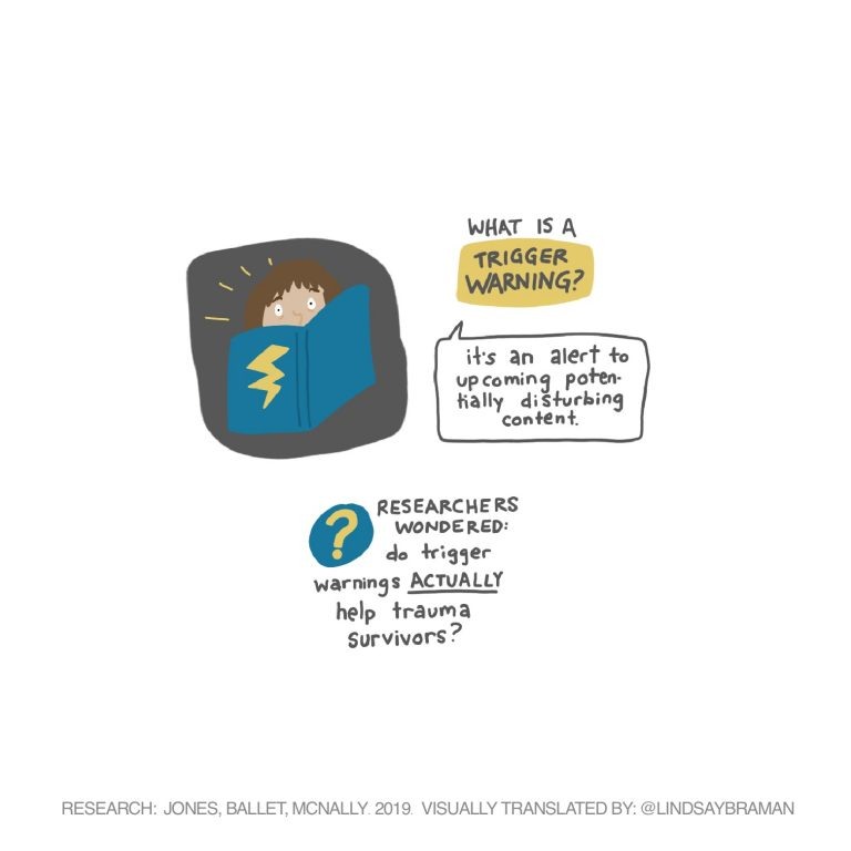 Trigger Warnings: Helpful or Harmful for Trauma Survivors? - Lindsay Braman