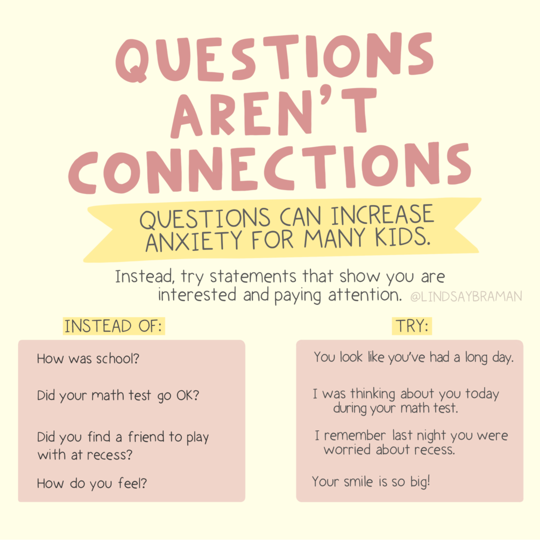 Questions Aren't Connections: Cultivating Conversations Beyond Q & A ...