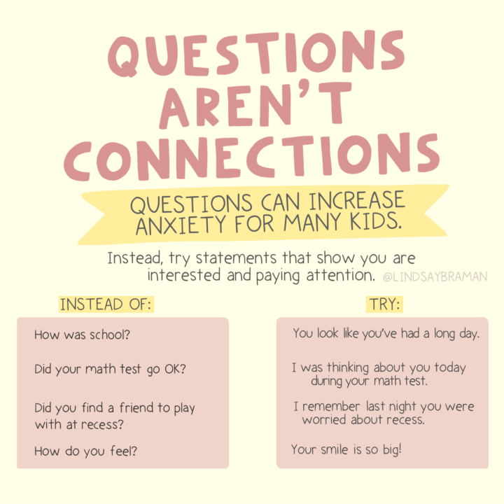 Questions Aren't Connections: Cultivating Conversations Beyond Q & A ...