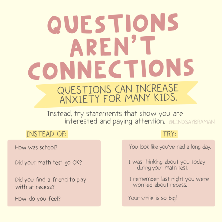 Questions Aren't Connections: Cultivating Conversations Beyond Q & A ...