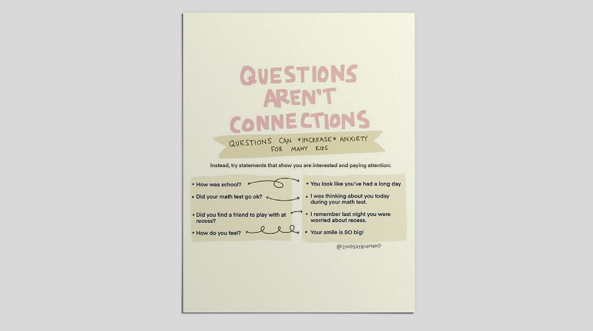 Questions Aren't Connections: Cultivating Conversations Beyond Q & A ...