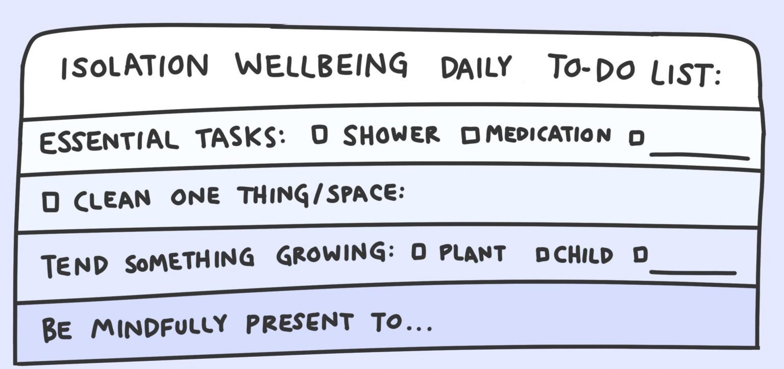Isolation Mental Health Wellbeing Daily To-Do List Worksheet ...