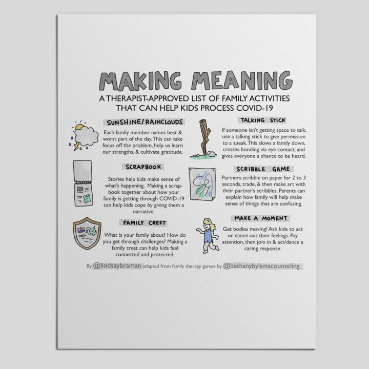 Isolation Mental Health Wellbeing Daily To-Do List Worksheet ...