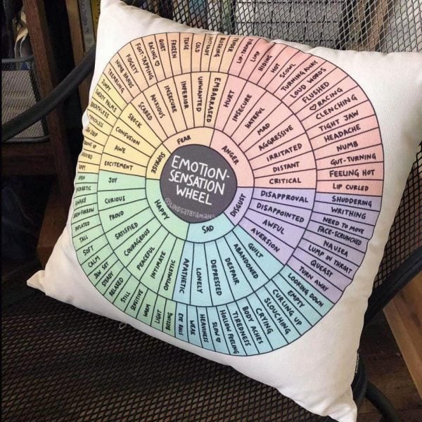 Emotion Sensation Feeling Wheel Handout by Lindsay Braman ...