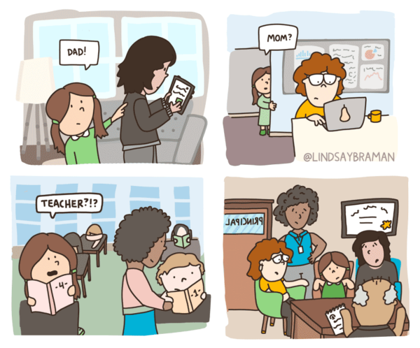 3 Reasons Behind Attention-Seeking Behavior (& How to Respond ...