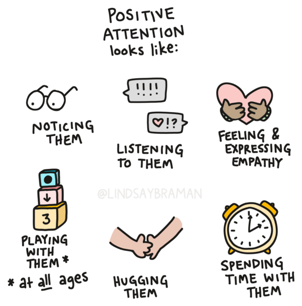 3 Reasons Behind Attention-Seeking Behavior (& How to Respond ...