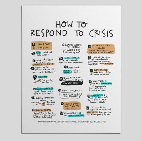 Creating a Crisis Plan: A Free Printable Worksheet for Safety Planning ...
