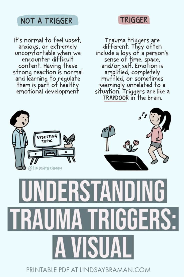 Trauma Triggers: What Are They? - LindsayBraman.com