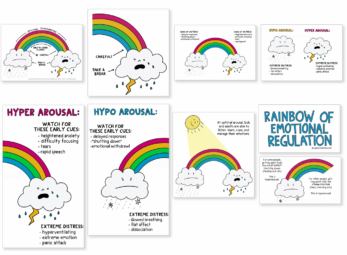 Rainbow of Emotional Regulation - A Social Emotional Learning Printable ...