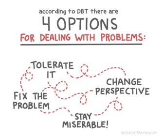 DBT Printables: Bingo Worksheet & DBT Skills Cheat Sheet ...