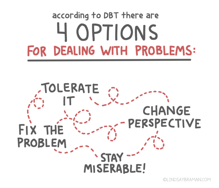DBT Printables: Bingo Worksheet & DBT Skills Cheat Sheet - Lindsay Braman