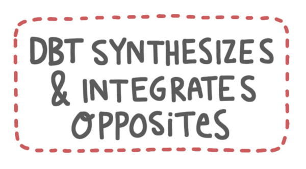 DBT Printables: Bingo Worksheet & DBT Skills Cheat Sheet ...