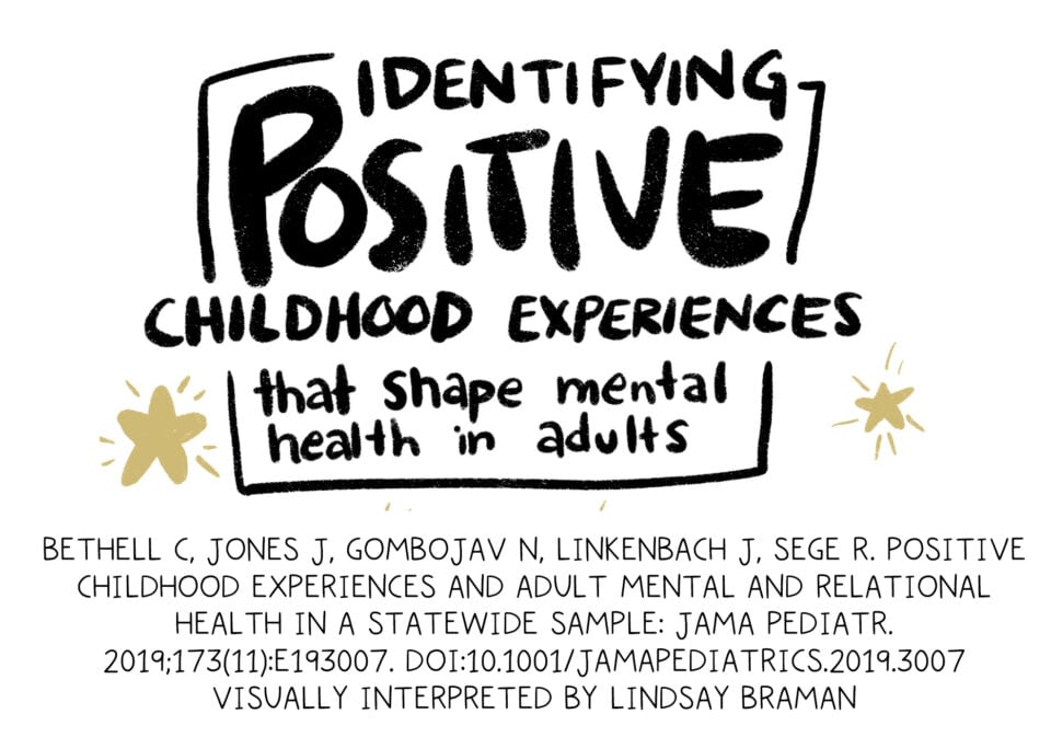 7 Positive Childhood Experiences (PCEs) that Shape Adult Health and ...