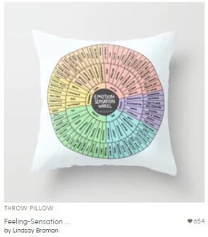 Buy from the Artist: Emotion Sensation Wheel Pillow for Home or Therapy ...