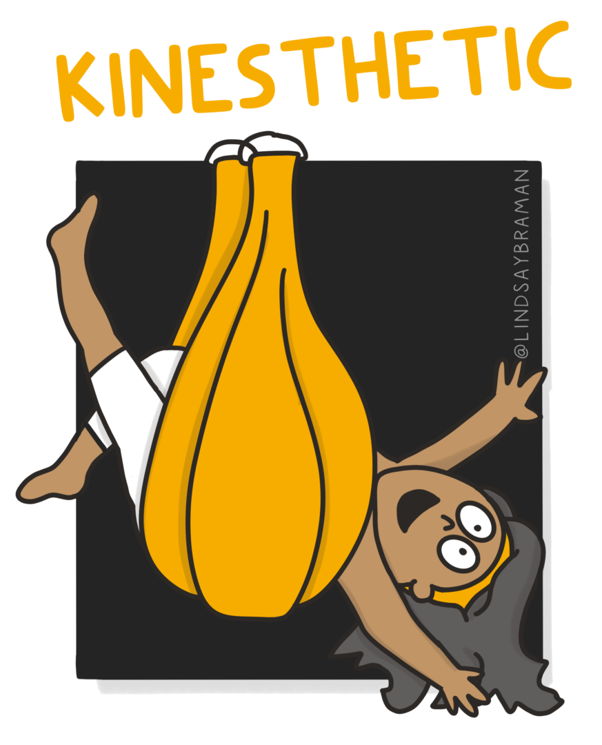 Understanding your Play Style - An Illustrated Guide to Play Types ...