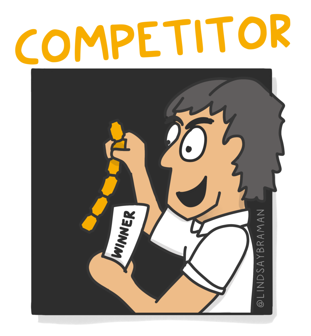 Understanding your Play Style - An Illustrated Guide to Play Types ...