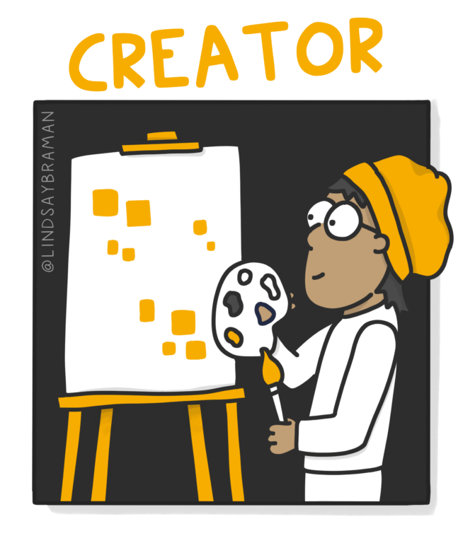 Understanding your Play Style - An Illustrated Guide to Play Types ...