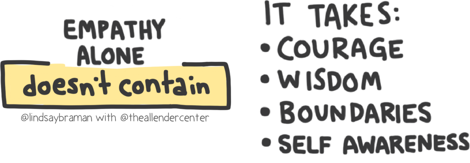 Understanding How Attunement & Containment Help Form Attachments ...