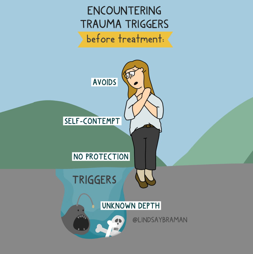 How Good Therapy Works to Reduce Trauma Triggers - LindsayBraman.com