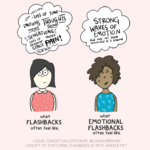 The Difference Between Emotional Flashbacks & Flashbacks - Illustrated ...