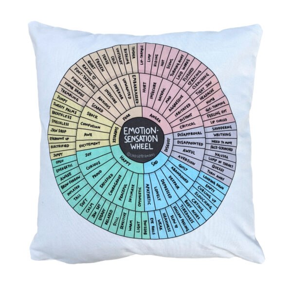 Emotion Sensation Feeling Wheel Handout by Lindsay Braman ...