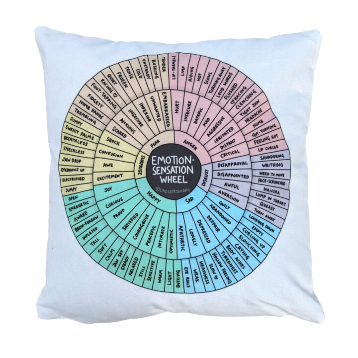 Emotion Sensation Feeling Wheel Handout by Lindsay Braman ...