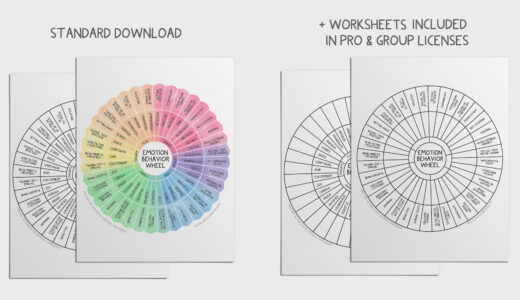 Emotion Behavior Wheel: Linking Feelings, Behaviors, & Empathy ...