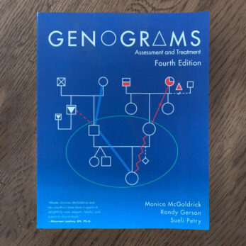 Genogram Symbol Key + Printable Flashcards - LindsayBraman.com