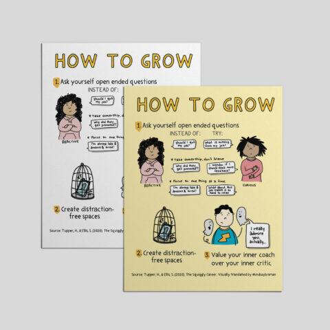 3 Strategies for Self-Coaching: How to Grow Professionally ...