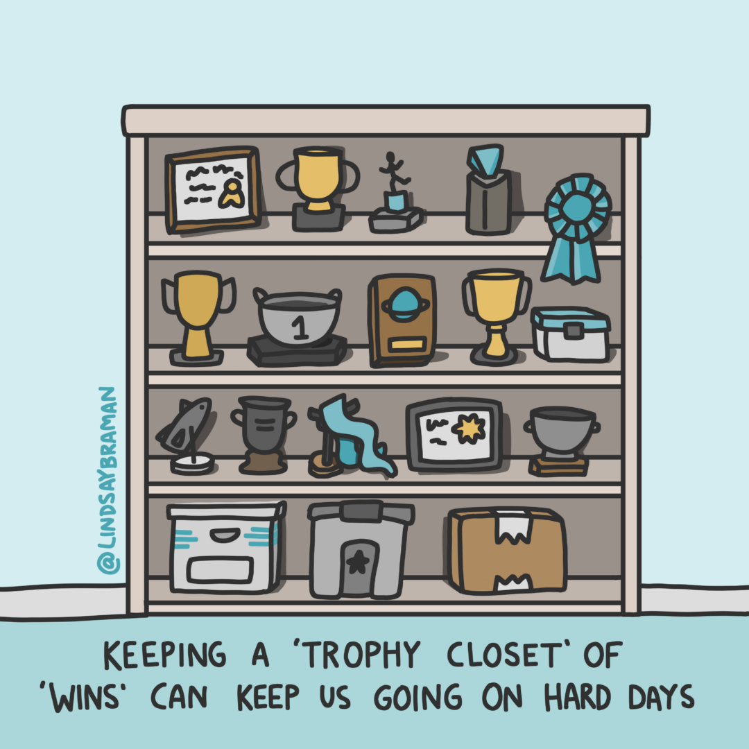 How to be Burnout-Resilient with A Good Day Trophy Case - LindsayBraman.com