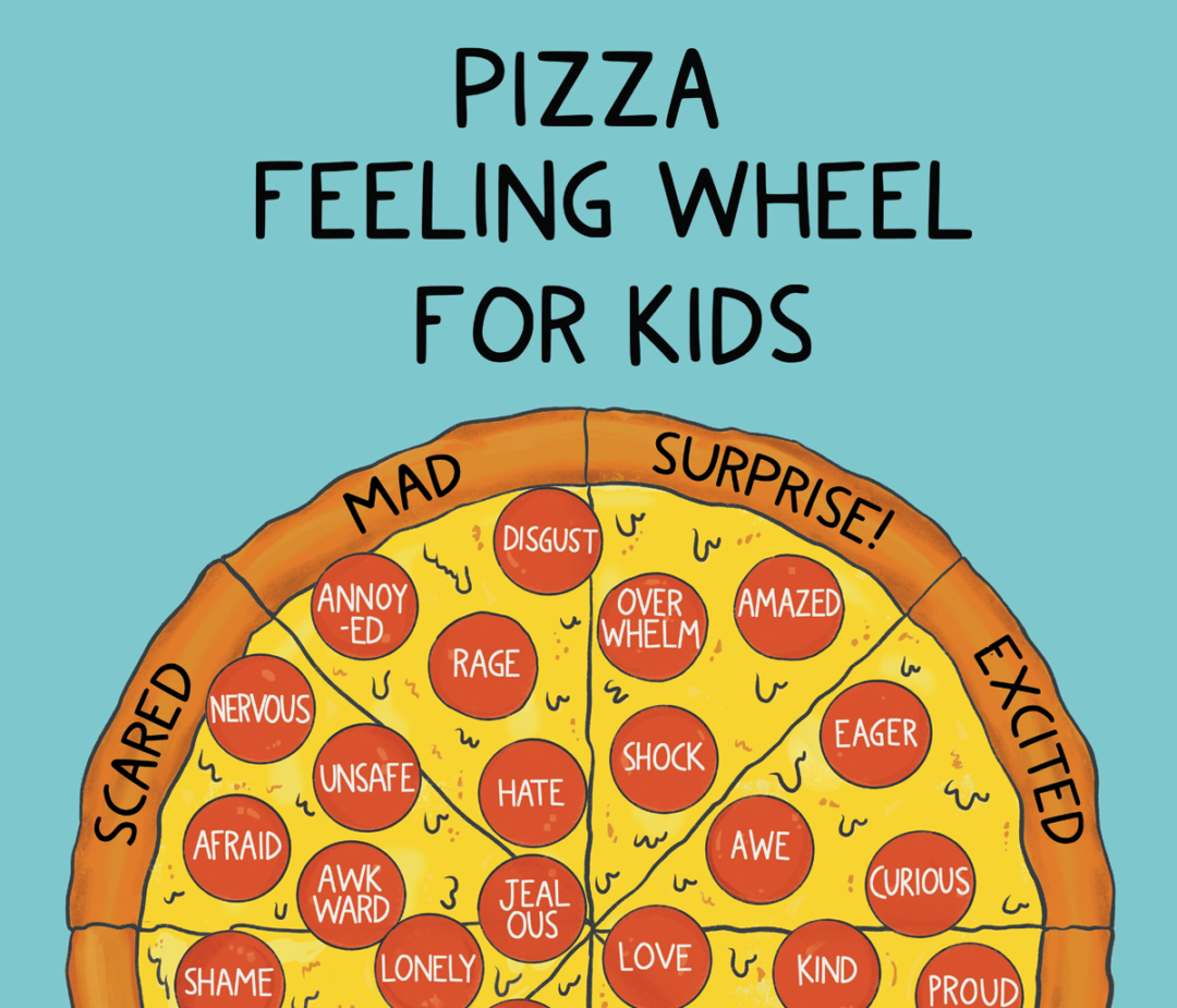 Free Printable Emotion Wheel For Kids | PDF Feelings Wheel Download ...