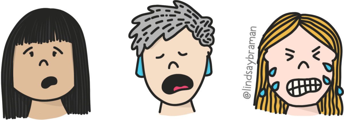 An Illustrated SUDS Chart: Communicating Emotional Pain - LindsayBraman.com