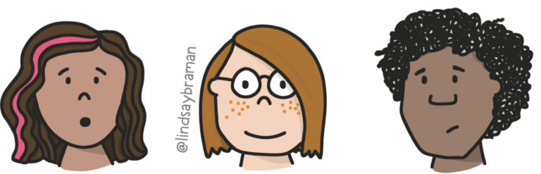 An Illustrated SUDS Chart: Communicating Emotional Pain - LindsayBraman.com