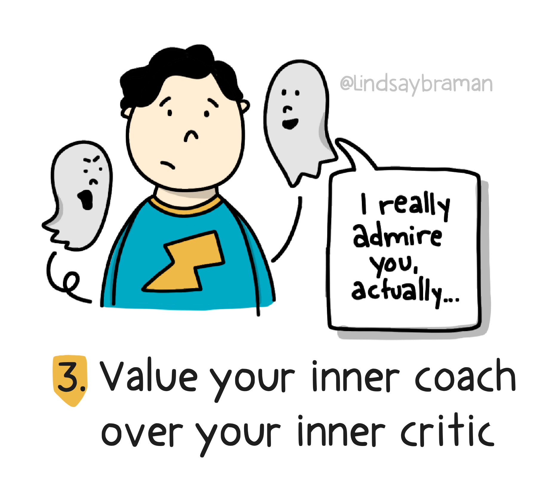 3 Strategies for Self-Coaching: How to Grow Professionally ...