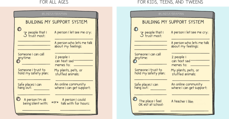 Social Support Building Worksheet Printable - LindsayBraman.com