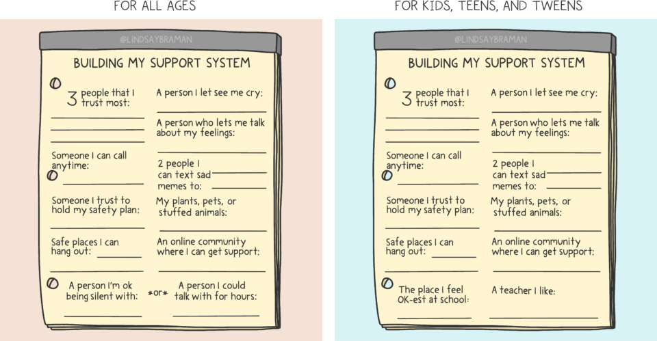Social Support Building Worksheet Printable - LindsayBraman.com