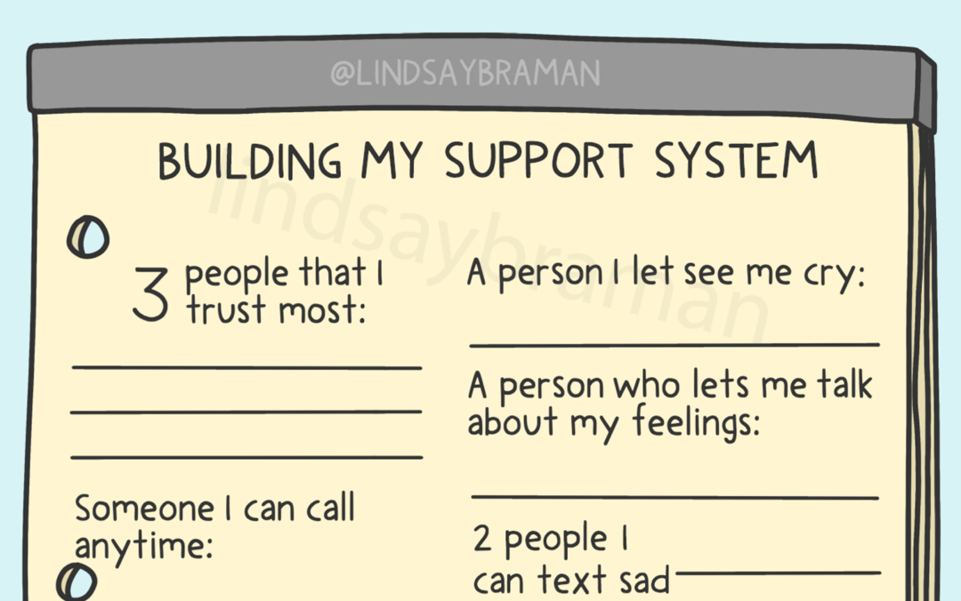 Social Support Building Worksheet Printable - LindsayBraman.com