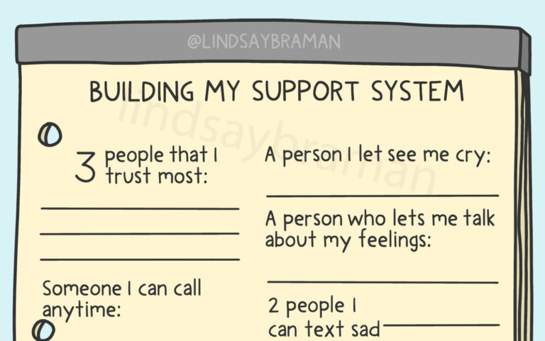 Social Support Building Worksheet Printable - LindsayBraman.com