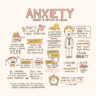 Anxiety Drawing: Visual Insights into the Anxious Mind - LindsayBraman.com