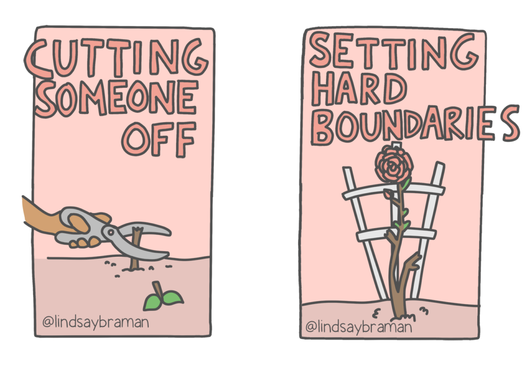 Going No Contact with Parents: How to Be Estranged - LindsayBraman.com