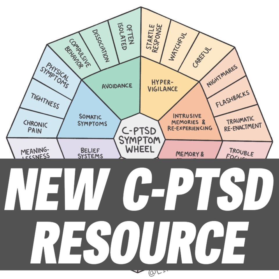 PTSD & Trauma Recovery Resources - LindsayBraman.com
