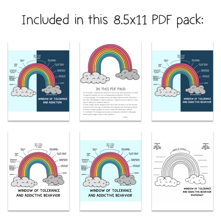 Window of Tolerance and Addictive Behavior Rainbow - LindsayBraman.com