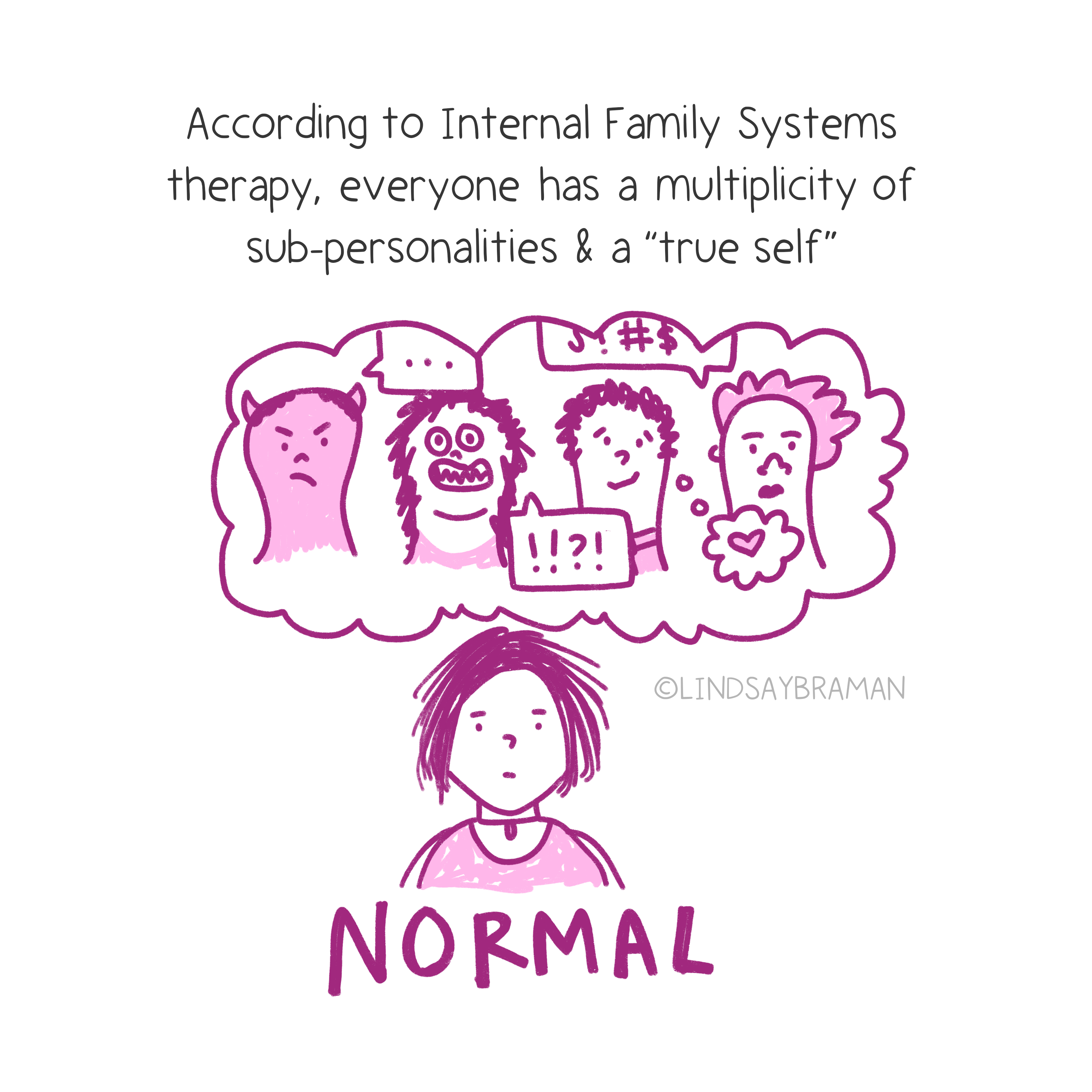 Internal Family Systems and Multiplicity of Self - Lindsay Braman